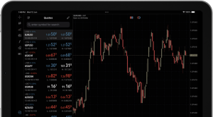 Next-Generation Online Trading | Stonefort Securities
